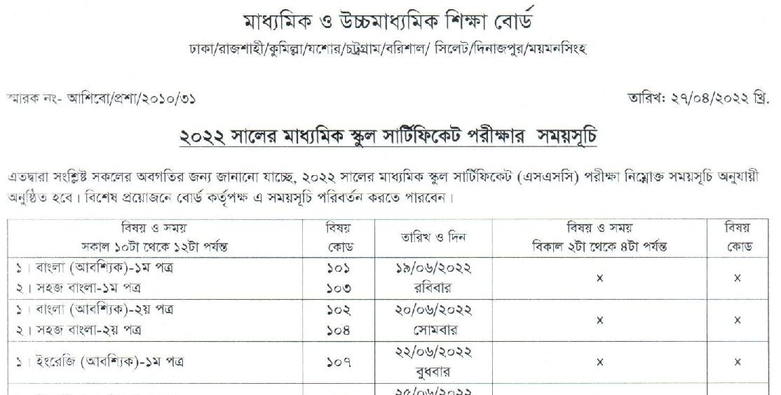এসএসসি পরীক্ষায় রুটিন ২০২২ | SSC Exam Routine 2022 - সাপ্তাহিক চাকরির খবর